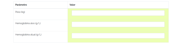 O que é a Calculadora Ganzoni? Conheça essa ferramenta!